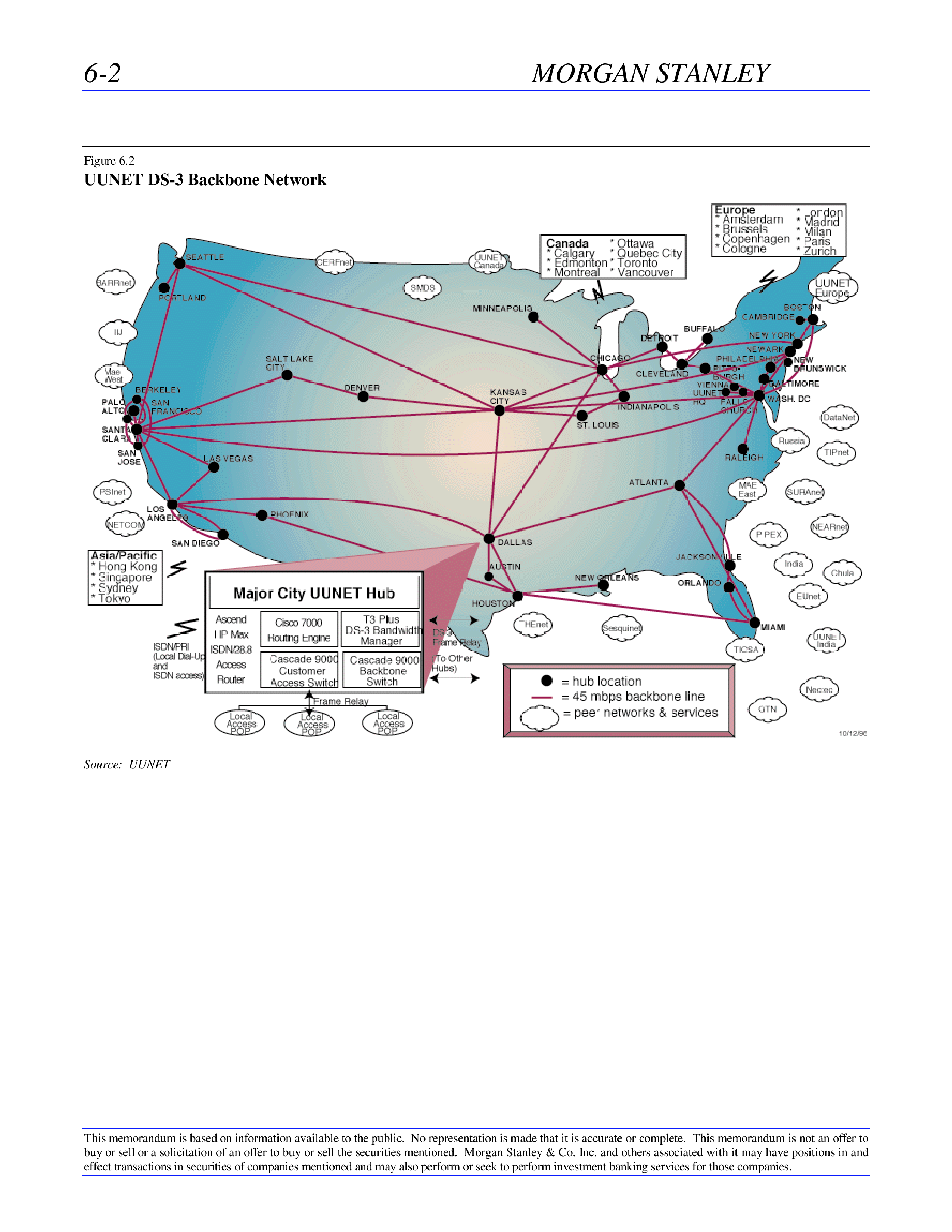 Internet Trends 1995 | BOND